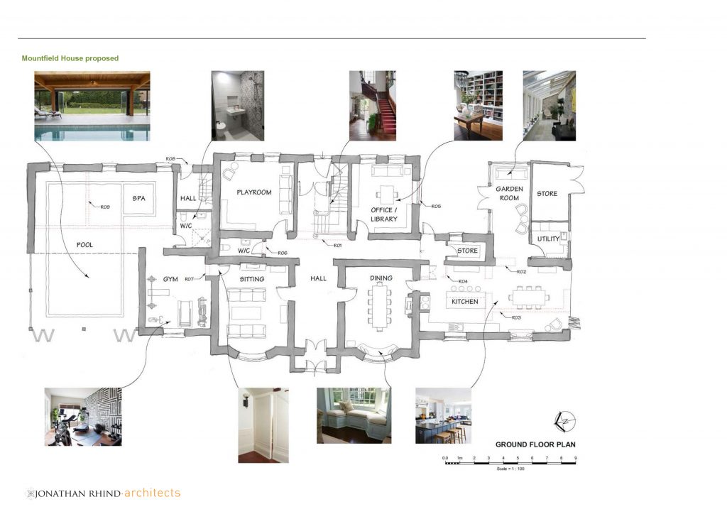 Impact Assessment - Mountfield House